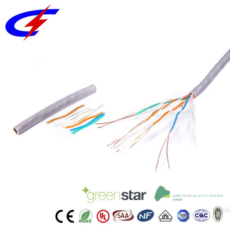 Product Category – Guilin International Wire & Cable Group Limited ...